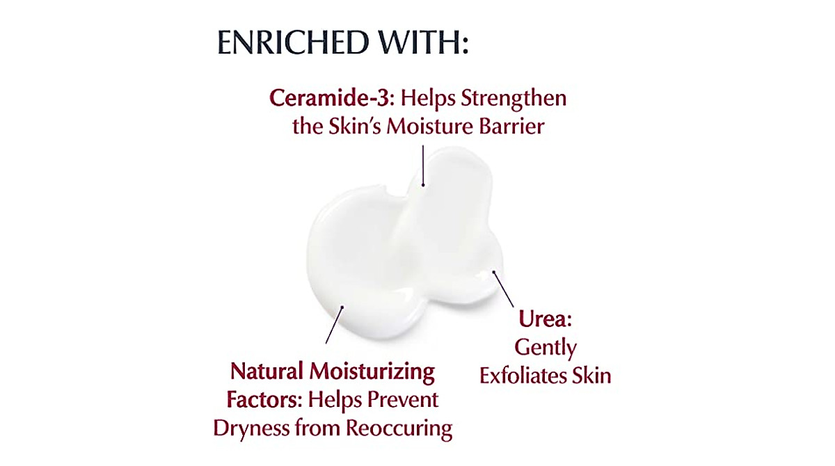 Eucerin Roughness Relief Body Lotion for Dry, Sensitive Skin