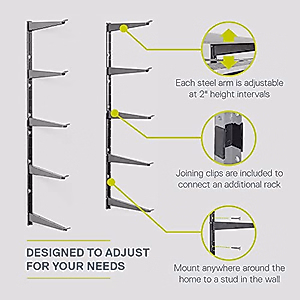 Heavy Duty Wood and Lumber Storage Rack, Holds Up to 480 lbs - Easy to Install Mounted Rack with Steel Construction for Indoor & Outdoor Storage Solution for Garage, Basement & Pantry by Delta Cycle