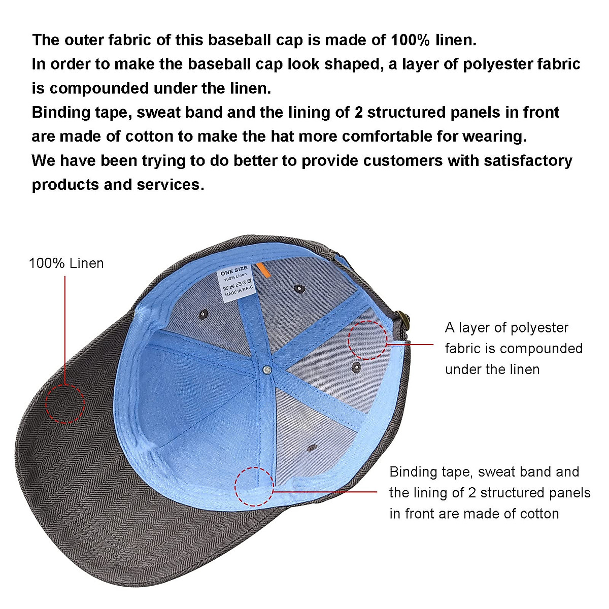 BOTVELA Linen Baseball Cap for Men Breathable Summer Dad Hat Adjustable Structured Outdoor Sports Cap (Herringbone Grey)