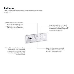KOHLER 26347-9-CP Anthem Digital Thermostatic Valve Control Panel, Three-Outlet, Recessed Push Buttons, Polished Chrome
