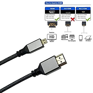 Seadream 4K Micro HDMI to HDMI Cable 1FT 2Pack High-Speed Full HDMI to Micro HDMI Braided Cord Support 3D 4K/60Hz 1080p
