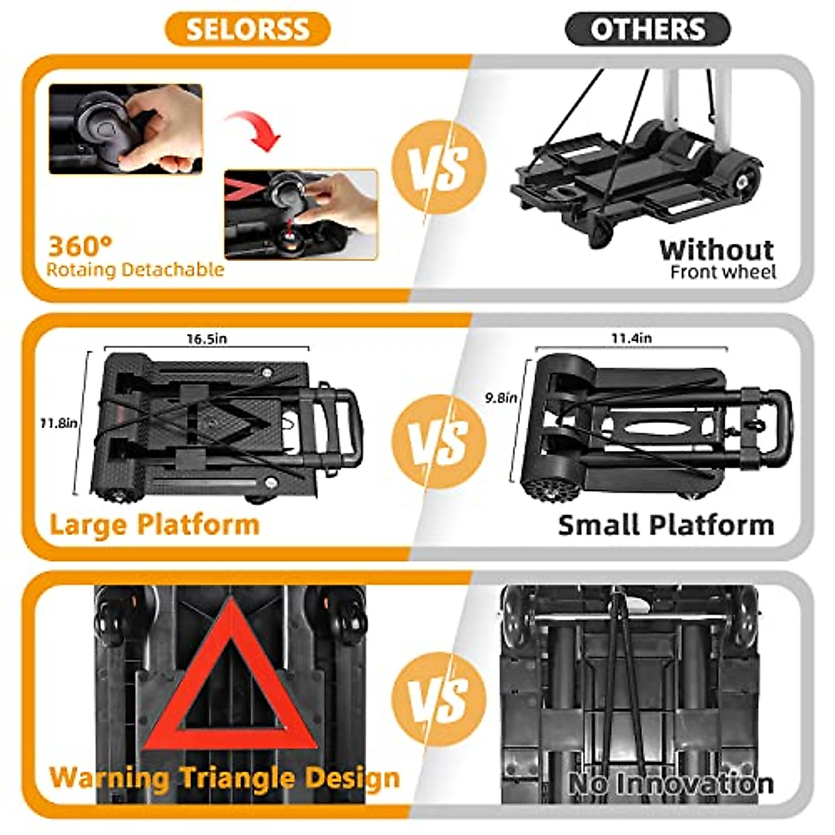SELORSS 2-in-1 Foldable Hand Truck Utility Cart, Portable Grocery Shopping Cart with Wheels and Removable Waterproof Bag, Collapsible Lightweight Large Capacity for Supermarket, Laundry, Camping
