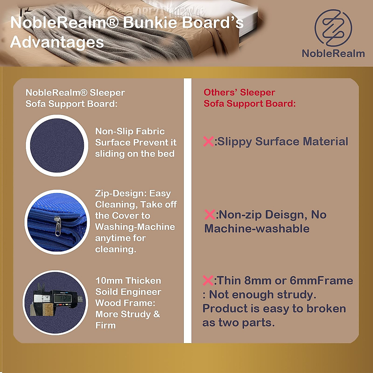 NobleRealm® Bunkie Board | Bed Boards for Under Mattress Support | Full Bed Support Board for Full Size Bed (48'x60' Full Size)