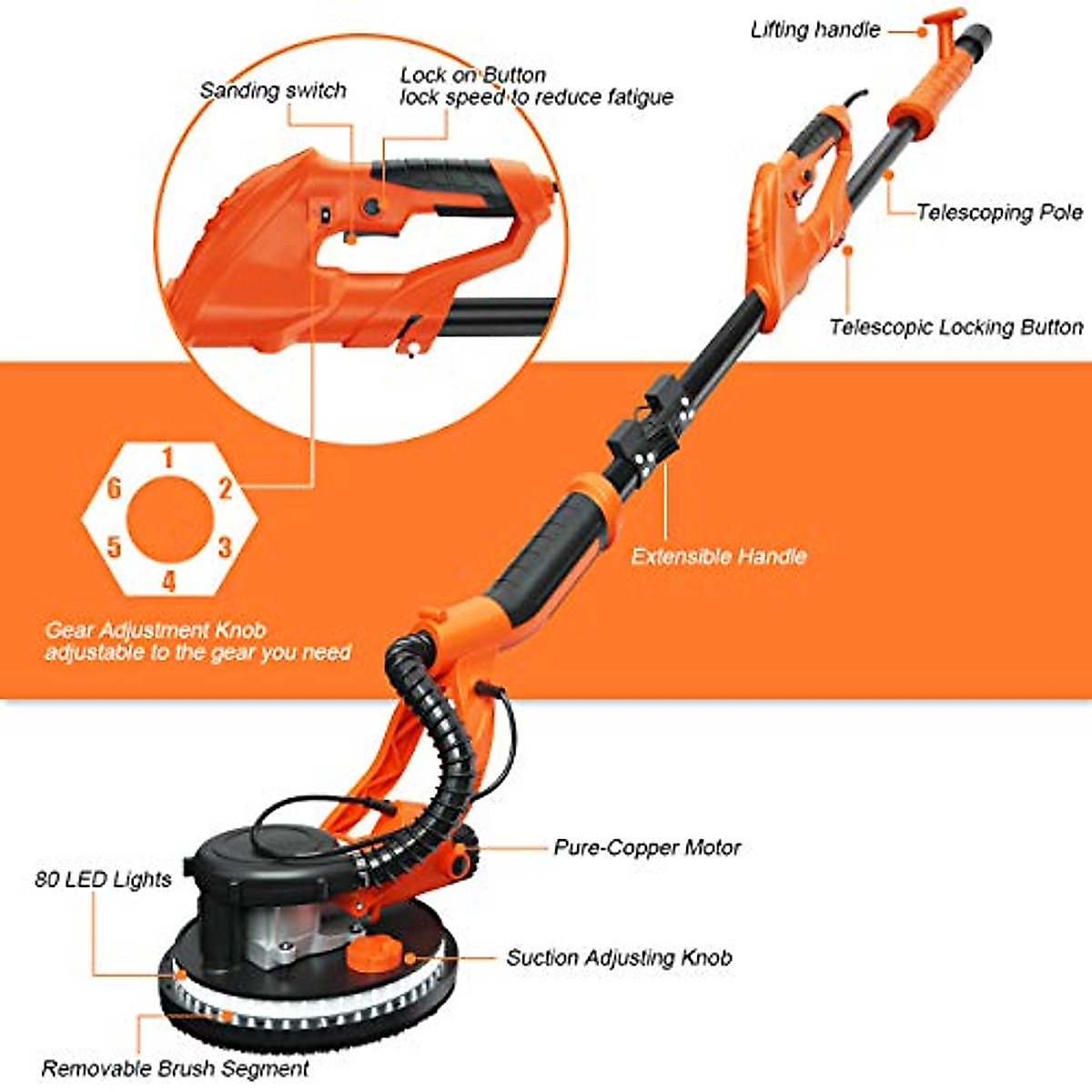 Goplus 750W Drywall Sander, Electric Foldable Sander Machine w/Dust-Free Automatic Vacuum System, 6 Variable Speed 800-1750 RPM, Double-Deck LED Lights, 12 Sanding Disks & Carrying Bag (Foldable)