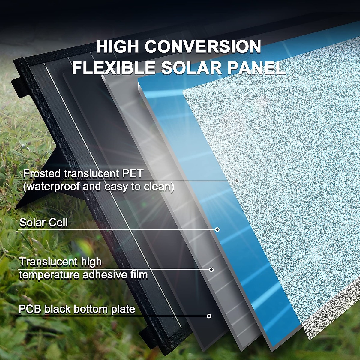 100W Foldable Solar Panel with Kickstand, Portable Solar Panel Charger, Compatible with Power Station, with QC3.0, USB-C, DC Outputs 18V for Camping/RV/Outdoor Boat/Phone/Tablet (100W, Black Camo)