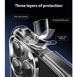 Mkeke for iPhone 16 Pro Case Clear [Not-Yellowing] [Military-Grade Drop Protection] Shockproof Protective Clear iPhone 16 Pro Case Phone Bumper for Apple 6.3 inch 2024