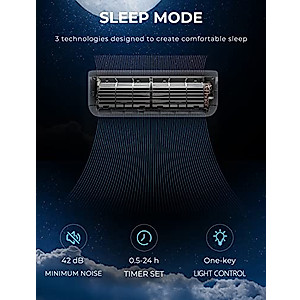 SIMOE 12000BTU Mini Split Air Conditioner and Heater, 115V 20 SEER2 Ductless AC Unit with 1 Ton Heat Pump & Ductless Inverter System, Energy Efficient Unit Rooms up to 750 Sq.Ft