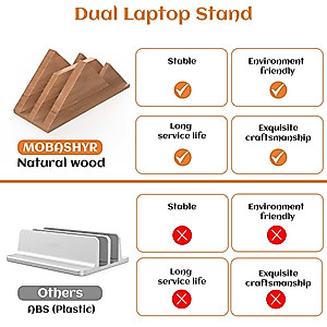 Mobashyr Wooden Dual Vertical Laptop Stand Mountain Laptop Stand Vertical with Thickness Up to 0.98" (25mm) Fits Most Laptop - MacBook pro Vertical Stand