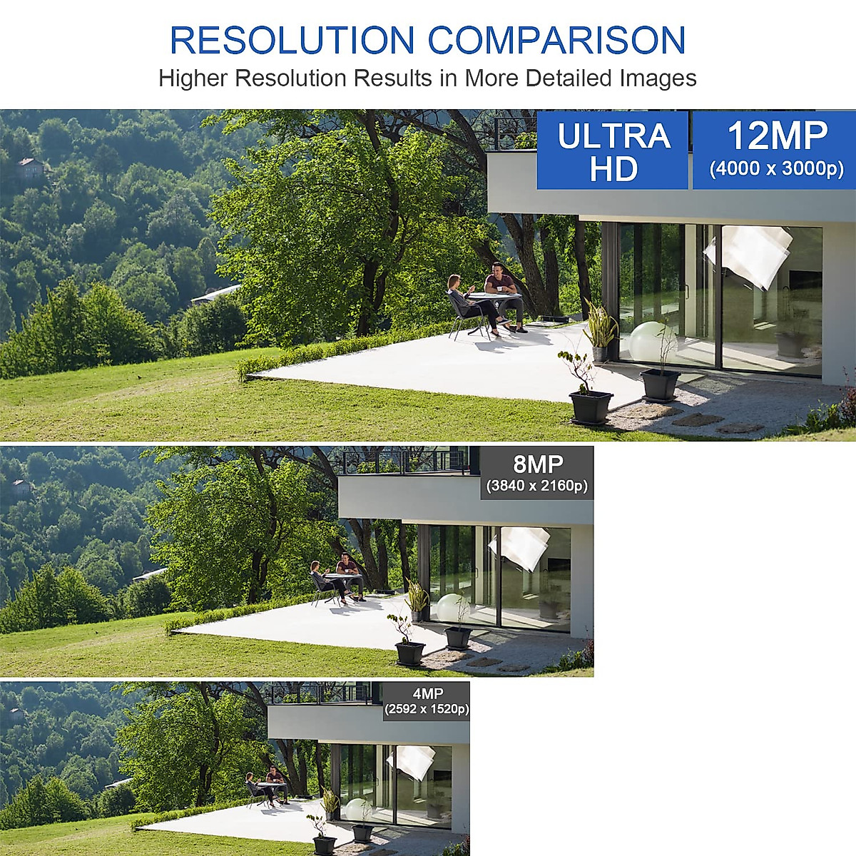 GW Security 16 Channel NVR UltraHD 12MP 4K @30FPS Face/Human/Vehicle Detection PoE Security Camera System with 8 x 12MP IP Microphone Smart AI Dome Cameras, Color Night Vision, Outdoor/Indoor Camera