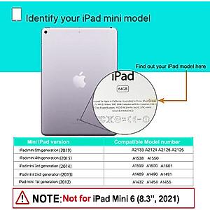 LTROP Kids Case for iPad Mini 5/4/3/2/1, iPad Mini 7.9 Inch Case with Shoulder Strap, Shockproof Handle Kickstand Case for iPad Mini 5th/4th/3rd/2nd/1st Generation for Kids Toddler Boys Girls, Blue