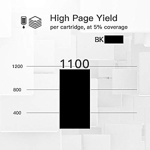 BeOne Remanufactured Ink Cartridges Replacement for Epson 252XL 252 XL T252 T252XL to Use with Workforce WF-3620 WF-3630 WF-3640 WF-7110 WF-7210 WF-7610 WF-7620 WF-7710 WF-7720 Printer (3 Black)