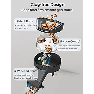 PETVIAGA Automatic Cat Feeders with Timer, 5L Timed Dog Food Dispenser with Desiccant Bag & Stainless Steel Bowl, Auto Pet Feeder for Dry Food with 6 Feeding Meals, 20 Portions Control & 10s Recording