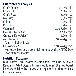Blue Buffalo Basics Skin & Stomach Care, Grain Free Natural Adult Dry Dog Food, Duck & Potato 22-lb