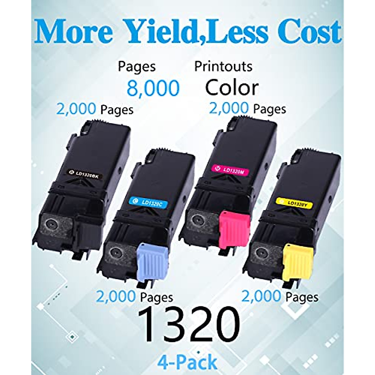 MM MUCH & MORE Compatible Toner Cartridge Replacement for Dell 1320c 310-9058 310-9060 310-9062 310-9064 to use for Color Laser 1320c Printer High Yield (4-Pack, Black, Cyan, Magenta, Yellow)