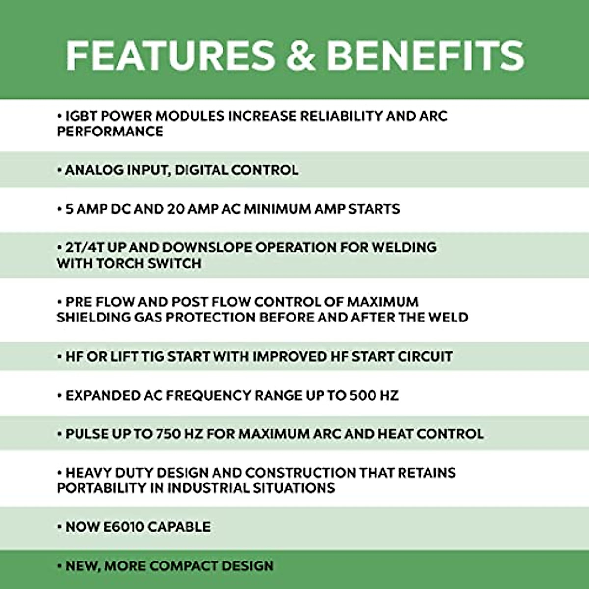 2021 PowerTIG 315LX 315 Amp AC/DC Pulse TIG/Stick Welder 240v Single Phase