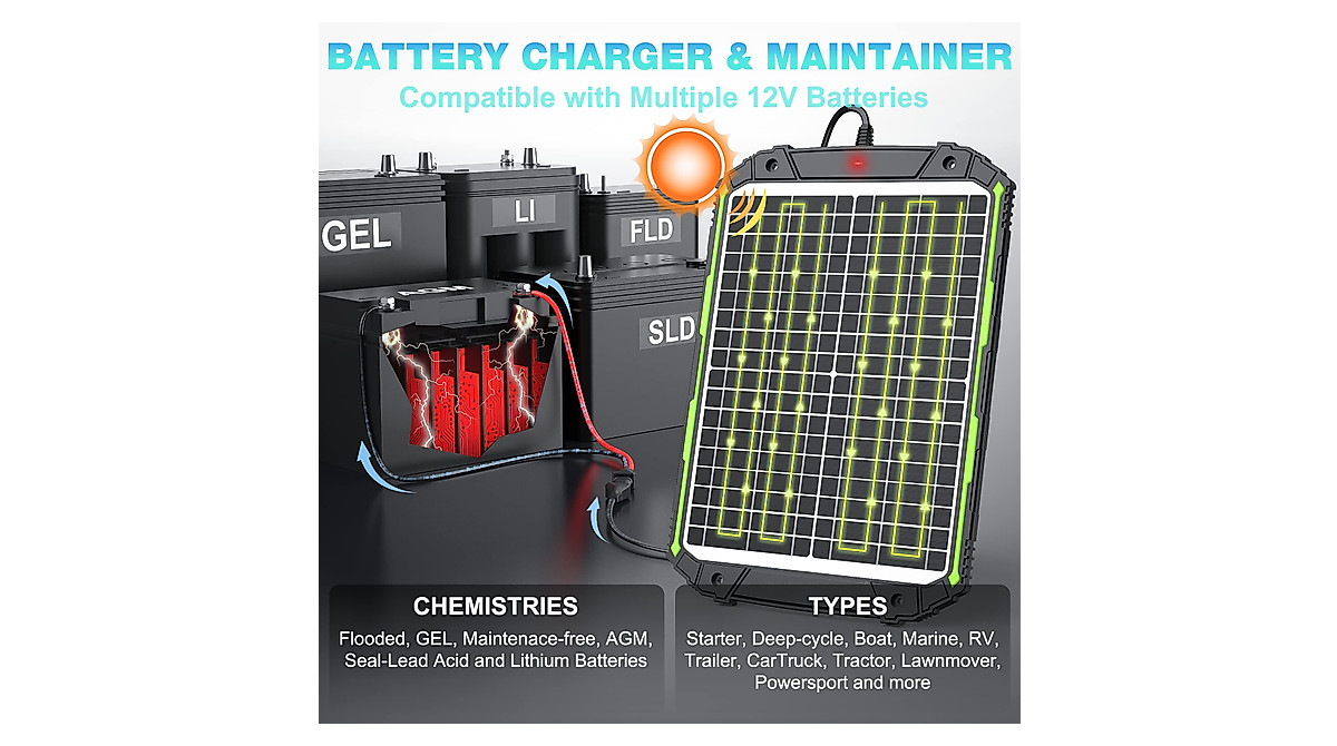 Sun Energise 20W 12V Solar Charger & Maintainer - Efficient Battery Power