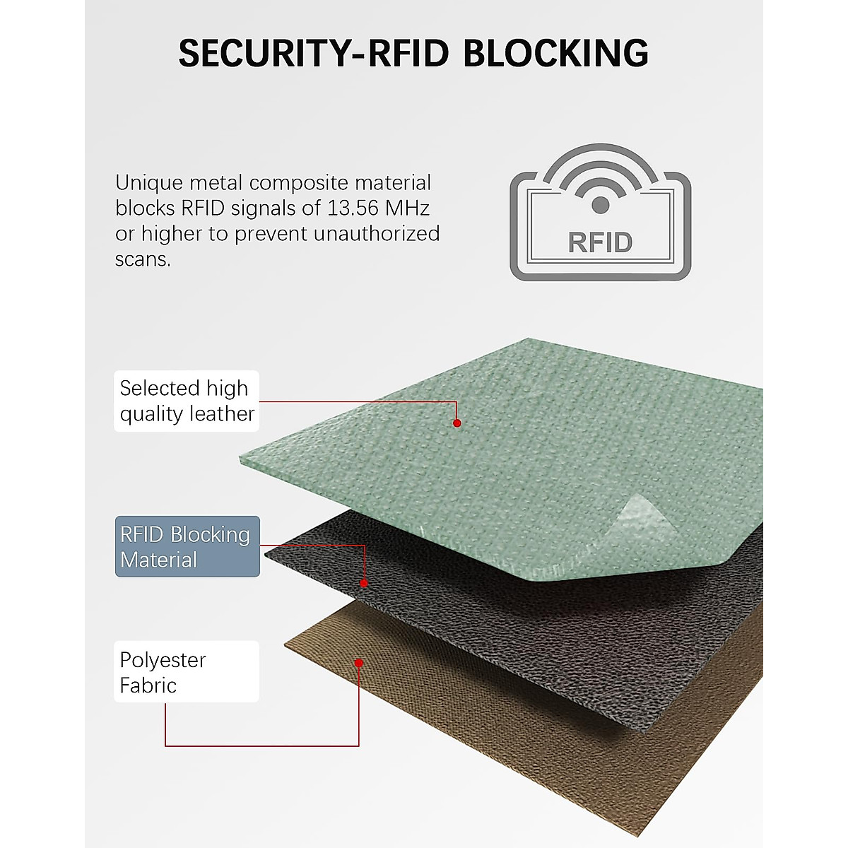 BOSTANTEN Small Wallet For Women RFID Leather Credit Card Holder Slim Wristlet Keychain Wallet With Zipper Pocket