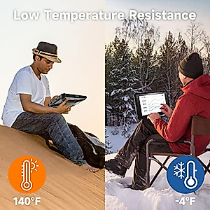 GHKJOK Rugged Windows Tablet 8-Inch 4G Windows 10 Tablet LTE with Removable Battery : IP67 Waterproof/GPS/Dual Wi-Fi/8500mAh 3.8V /Ethernet Port /4GB+64GB for Enterprise Field Mobility