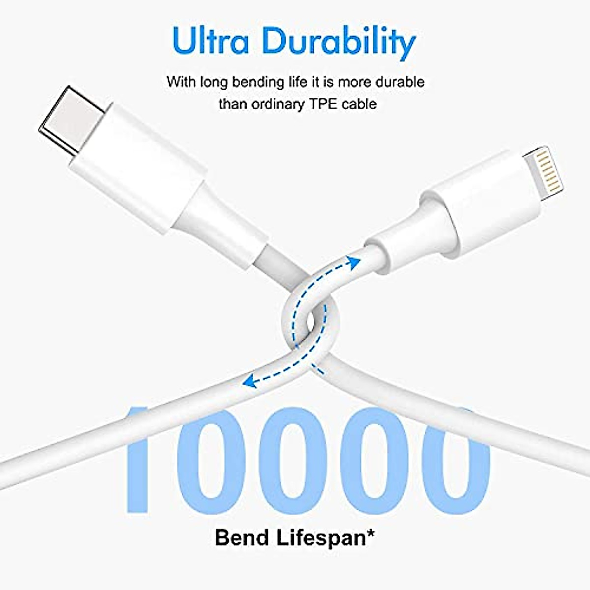 Fast iPhone Charger【Apple MFi Certified】，10Feet Extra Long iPhone Charging Cord Cable，20W Wall Charger Block Apple Fast Charger，Compatible iPhone 14/Pro/Pro Max/Plus/13/12/11/X/SE/8/7/6/iPad/AirPods.