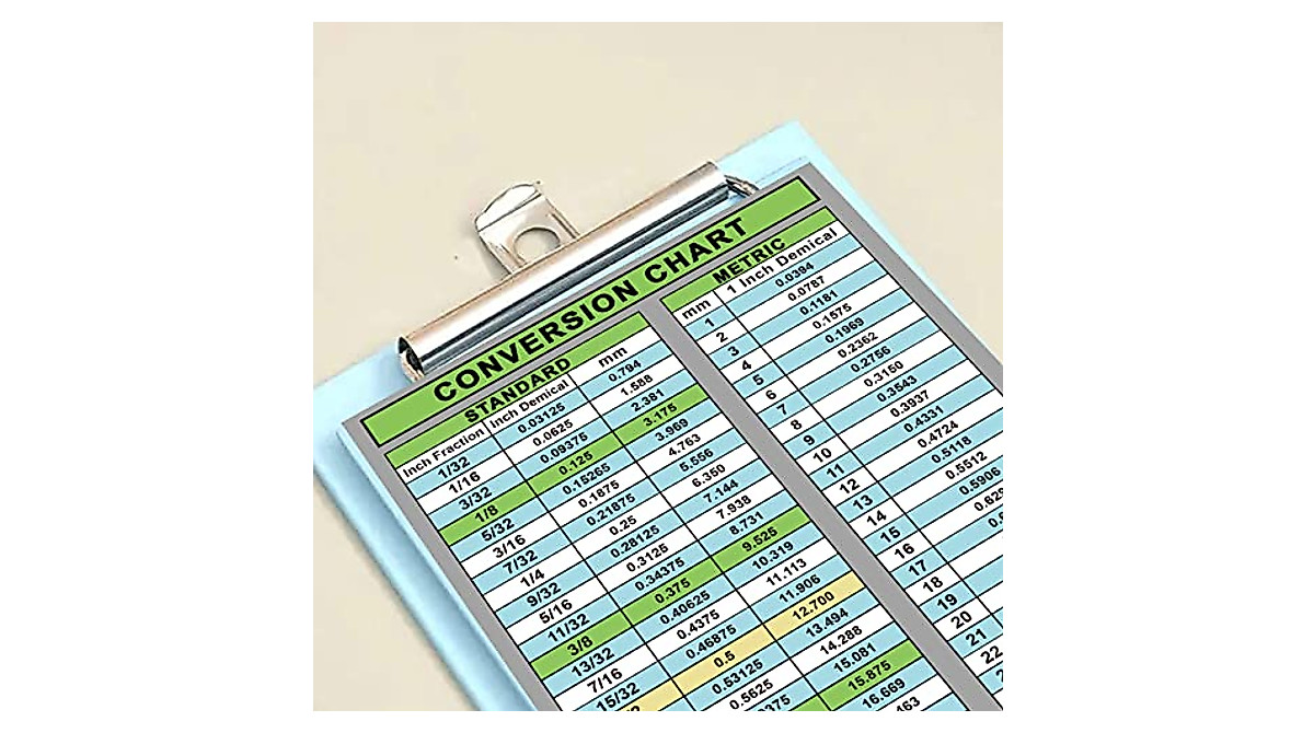 3 Pack Conversion Chart Cards - Easy Metric Reference