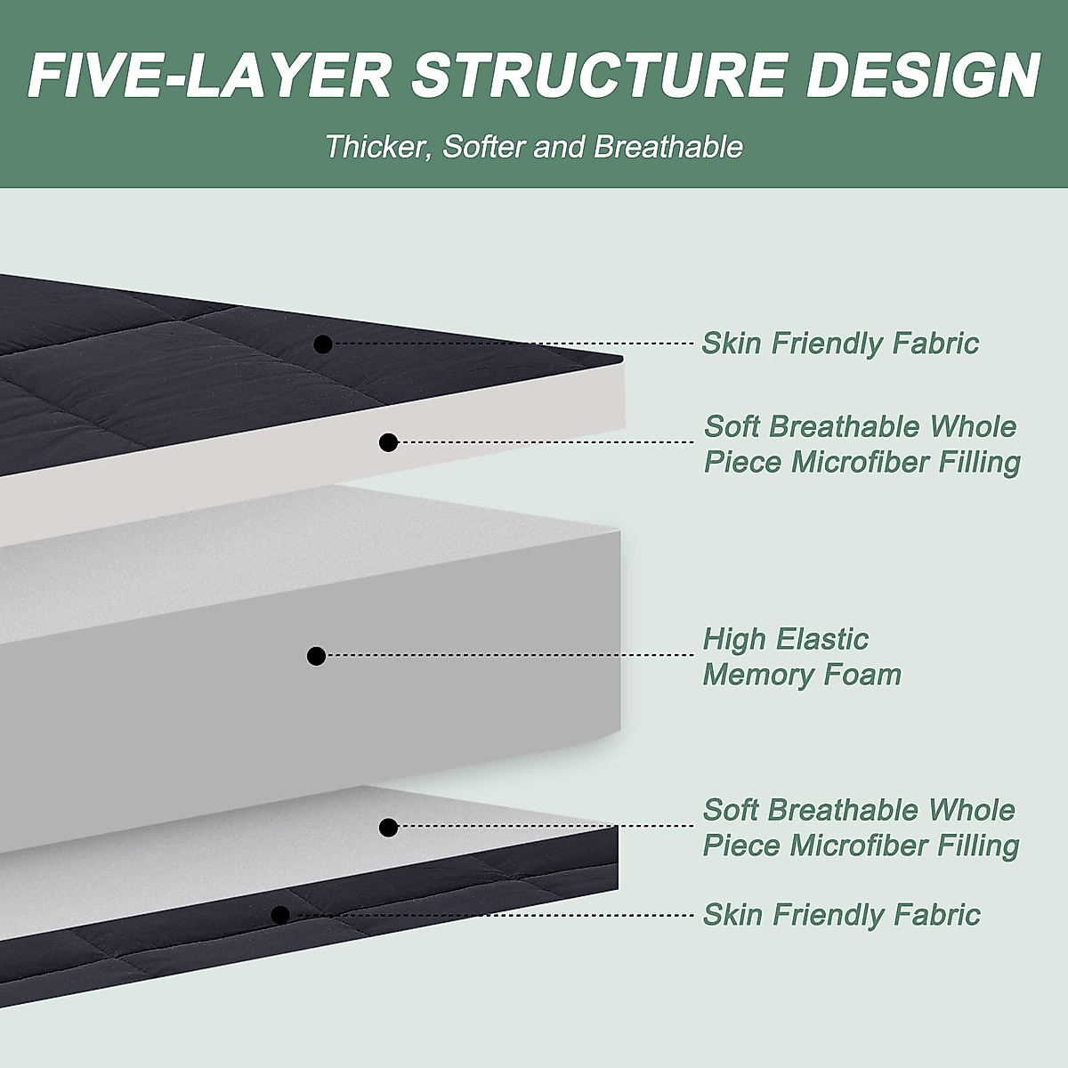 LILYPELLE Japanese Floor Mattress Futon Mattress, Foldable Mattress, Roll Up Mattress Sleeping Tatami Mat Floor Lounger Guest Bed, Easy to Store and Portable for Camping Couch, Twin Full Queen