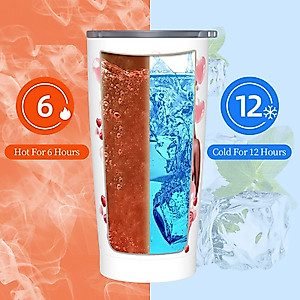 Kiserjens Stainless Steel Insulated Tumbler Vacuum Water Bottle Travel Cup Coffee Mug With Straw,Lid and Brush 20 oz