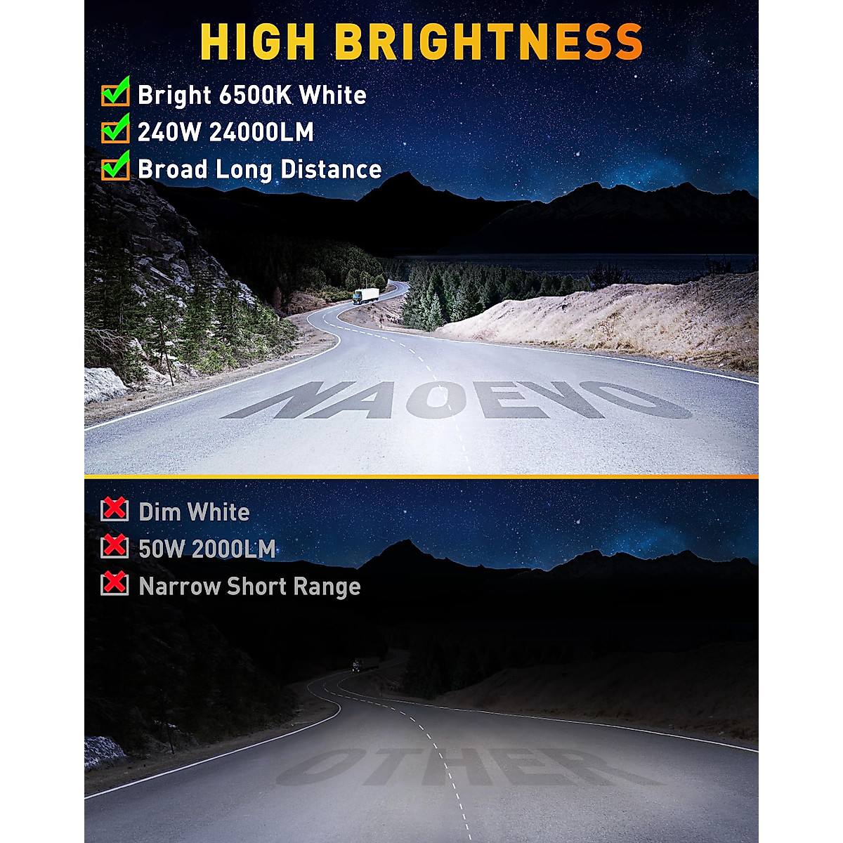 NAOEVO 7 Inch LED Light Bar, LED Off Road/Fog/Driving Lights LED Pods with Spot Flood Combo, LED Work Lights for Truck Boat UTV ATV, 2-Pack (White)