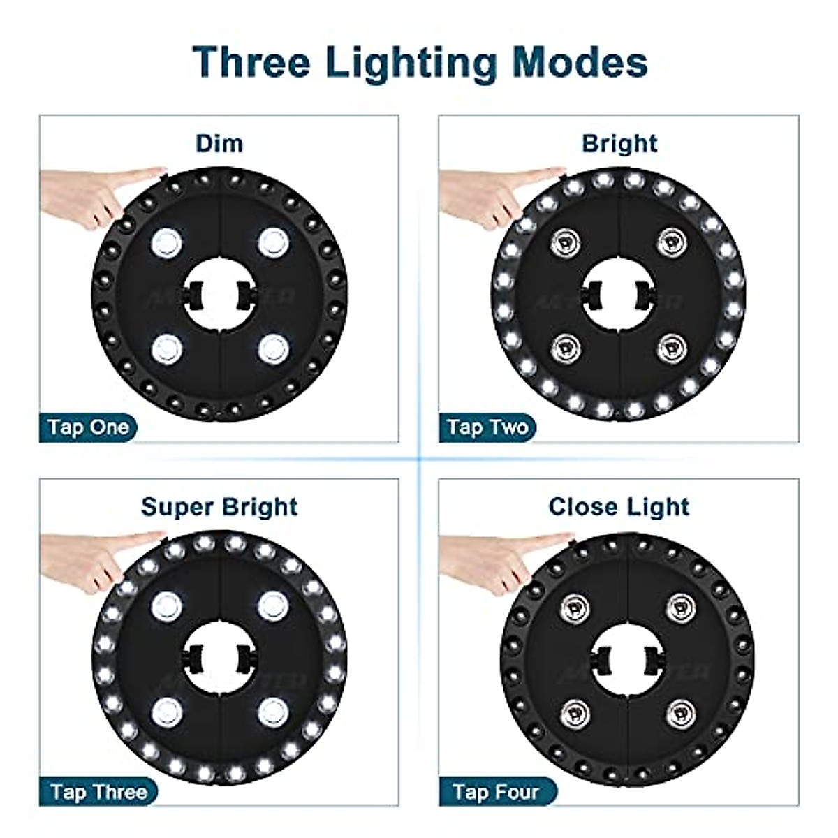 Simple Deluxe Patio Umbrella 3 Brightness Modes Cordless 28 LED Clip Clamp Pole Lighting at 200 lumens Camping Tent Yard Garden Lawn Cantilever Pool