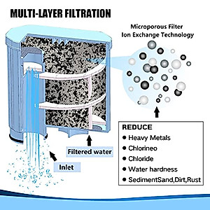 2Pack Replacement Coffee Machine Water Filter for Philips Saeco AquaClean-for Aquaclean Filter Philips 3200/4300/1200/5400-CA6903/10/00/01/22/47