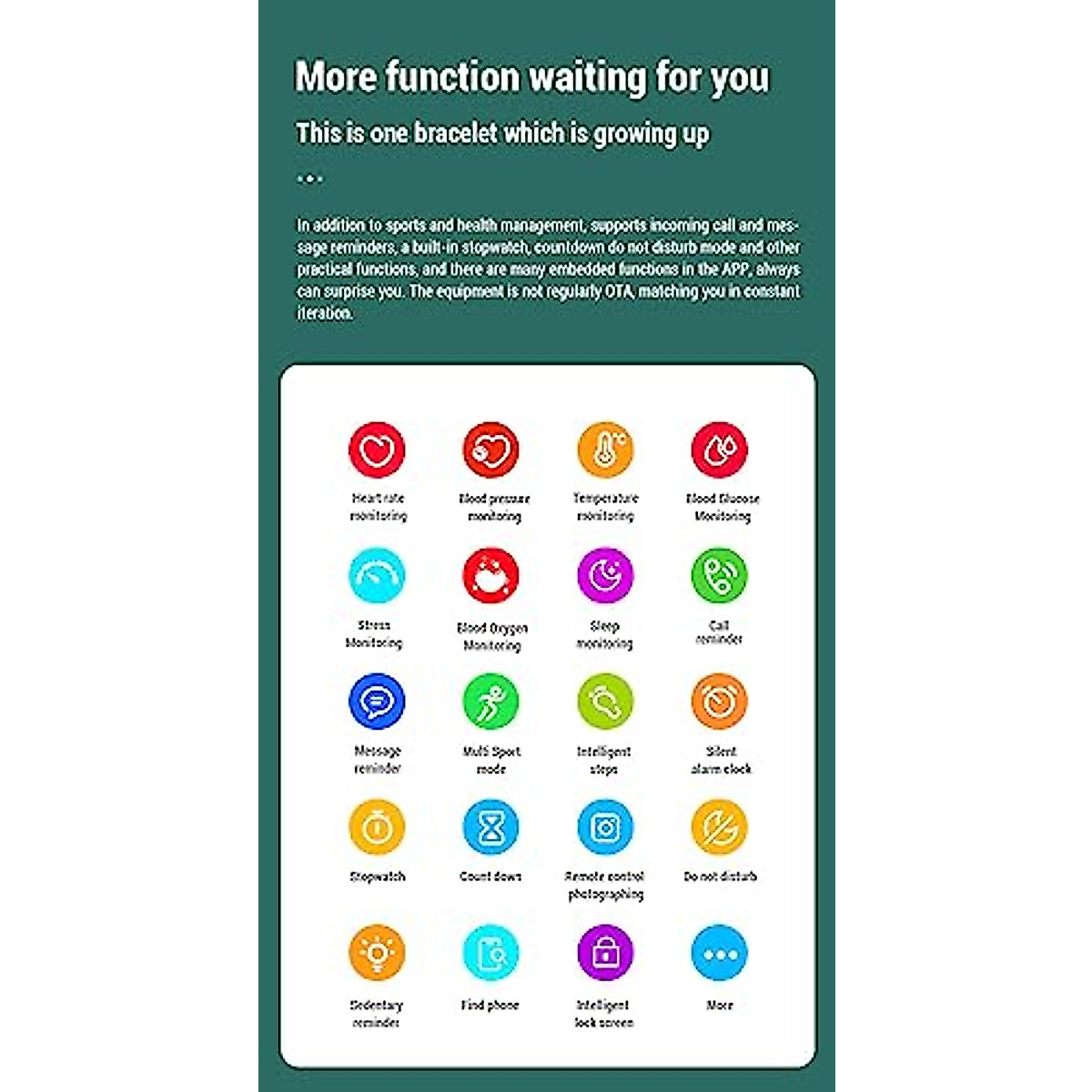 Mini Blood Sugar Monitor Watch, Painless Non-invasive Blood Glucose Smart Watch, Fitness Tracker with 24/7 Heart Rate Sleep Blood Oxygen Pressure Tracking Sport Watch for Men Women (Purple)