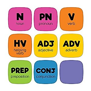 Carson Dellosa Edu-Clings Silicone Center Parts of Speech Manipulative—Grades 1-5 Dry-Erase Noun, Verb, Adjective, Adverb, Helping Verb, Conjunction, Preposition Manipulatives (30 pc)