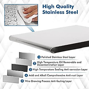 MYOYAY Stainless Steel Table for Prep & Work 24 x 24 x 36 Inches NSF Metal Commercial Table with Adjustable Under Shelf Heavy Duty Work Table with Wheels for Restaurant, Home and Hotel