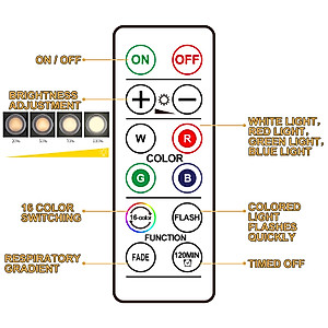 SIXDEFLY Wireless 16 Color Changing LED Puck Light 12 Pack LED Under Cabinet Lighting Closet Light Battery Powered Night Lights with Remote Control Dimmer & Timing Function