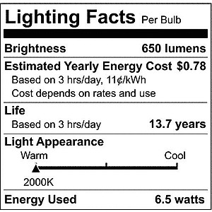 (Pack of 6) Satco S9579, 6.5/ST19/AMB/LED/E26/23K/120V, LED Light Bulb6