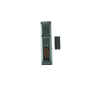 HCDZ Replacement Remote Control for Sharp GA717WJPA RRMCGA717WJPA GA630WJPA BD-HP16 BD-HP35 BD-HP35U Blu-ray BD DVD AQUOS Disc Player