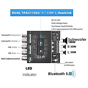 DAMGOO 50W+50W+100W 2.1 Channel Subwoofer Amplifier Board with Treble and Bass Control, Dual TPA3116 Chip, DC 12-24V, Bluetooth and AUX Inputs, DIY Wireless Speakers AMP Board, Password Free