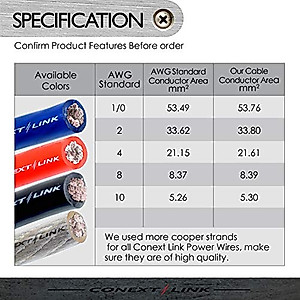 Conext Link 25 FT 10 AWG GA Full Gauge Battery Power Cable Ground Wire Clear Silver OFC Copper