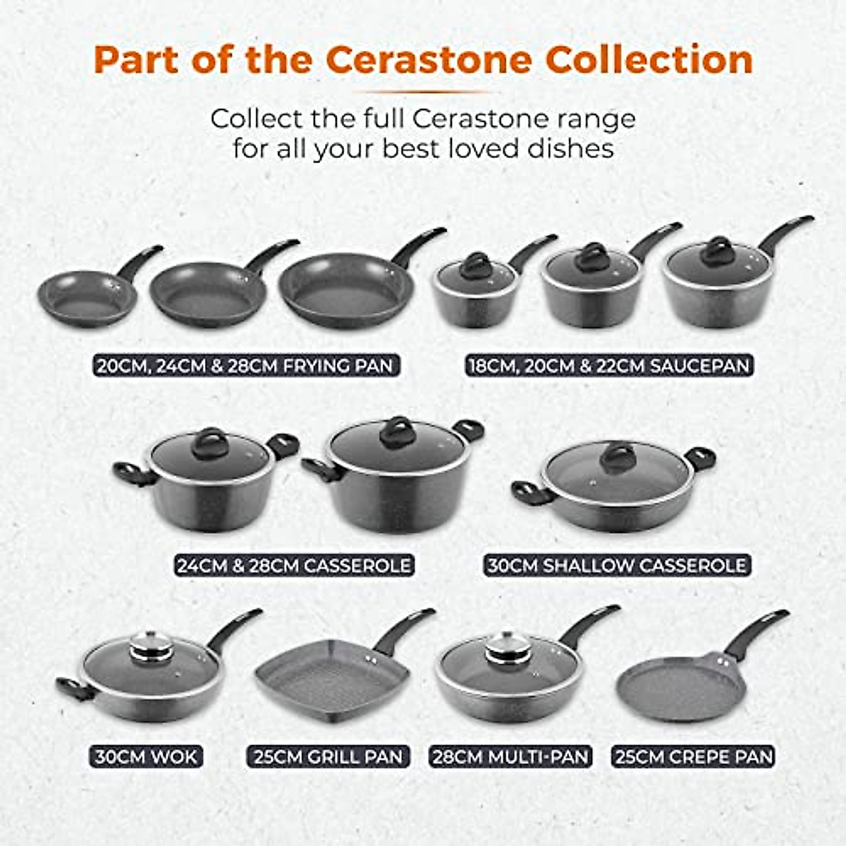 Tower Cerastone Forged Aluminium Pan Set with Easy Clean Non-Stick Ceramic Coating, 5 Piece, Graphite