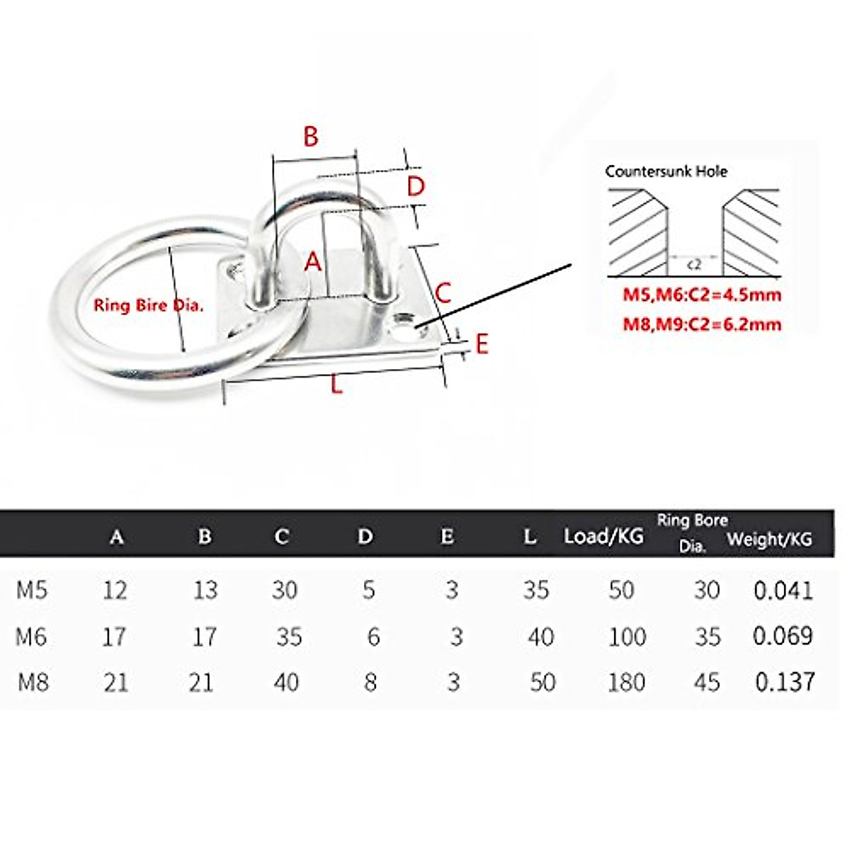 304 Stainless Steel Square Eye Pad Plate with Ring 5/16" 8mm Anchor Mount Great for Yoga Swings Hammocks/Boat Rigging/Marine Deck Hardware/Suspension Training Straps (2PCS)