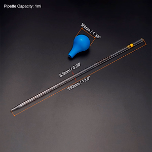 PATIKIL Graduated Dropper Pipettes Kit, 1ml Borosilicate Glass Pipette with Rubber Cap for Transfer Liquid for Lab, Chemistry, Clear