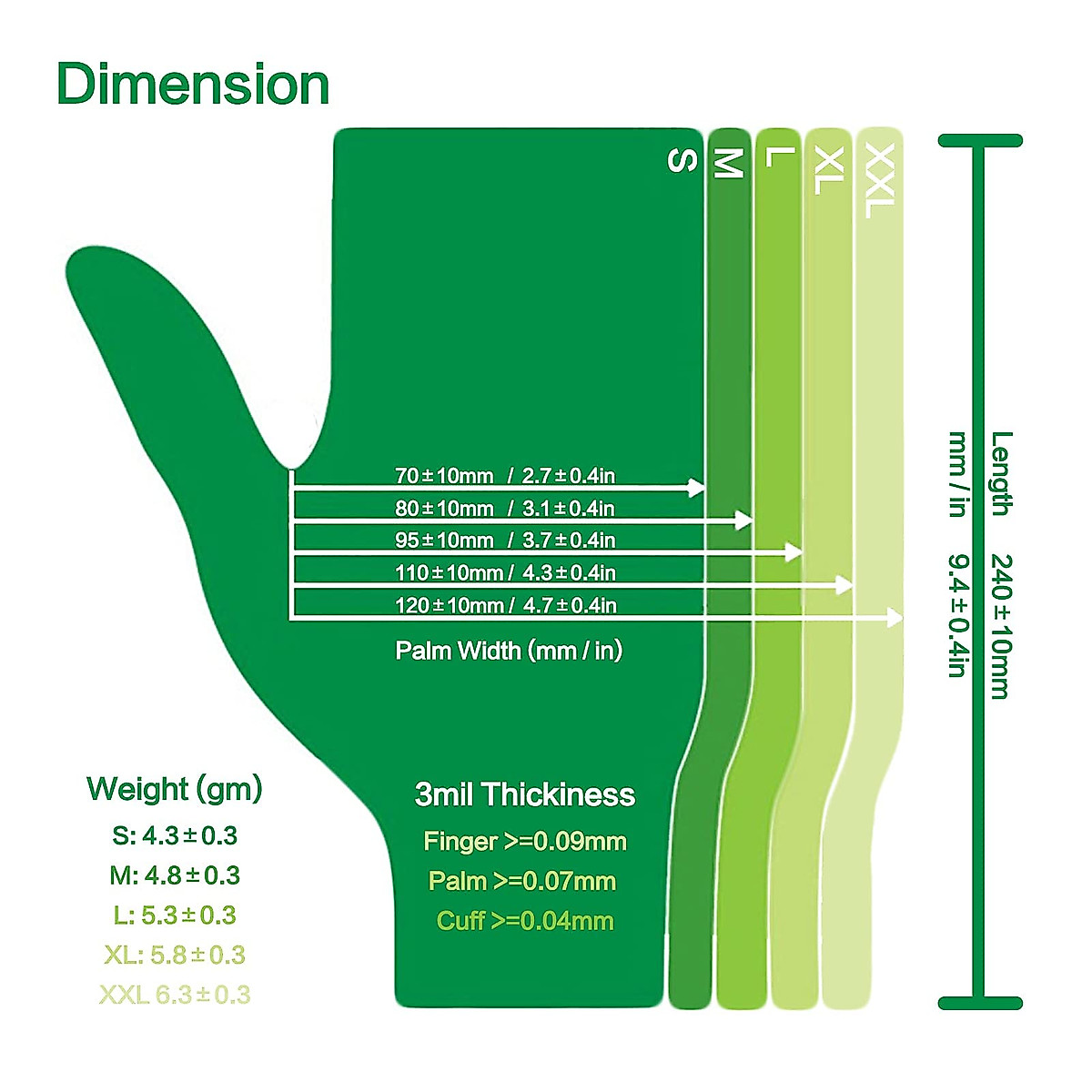 Dr.GreenPanda XL 1000pcs Great Value Pack Clear Vinyl Disposable Gloves Food Safe Food Service/Prep Food Handling Cooking Cleaning Multipurpose Light Work Latex Free Powder Free Non-Sterile