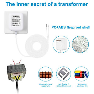 ANYINELEC 24V Doorbell Transformer, C Wire Adapter, for Nest,Sensis,Ecobee, Honeywell WiFi Thermostats, Power Supply for Ring Smart Doorbells Chime, Nest Hello (26.2 Foot White)
