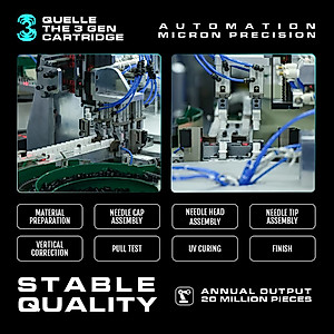 HAWINK Smp Tattoo Cartridge Needles Standard 3 Round Liner 0.25MM 50PCS for Permanent Makeup Hair Scalp EN05S-50-0803RL