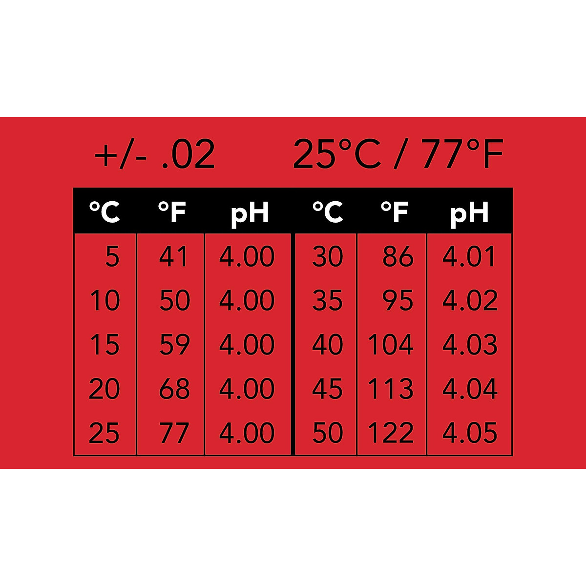 Atlas Scientific pH 4.00, 7.00, & 10.00 Calibration Solution 125ml - 4oz (Pack of 3)