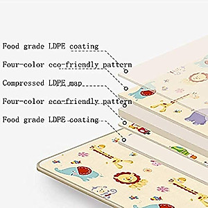 Soft Baby Play Mat,Reversible,Easy to fold Foam Floor Mat,LDPE Waterproof Indoor and Outdoor Fitness Mat for Children,Suitable for Baby Playing or Crawling(70 x 39 x 0.4 inches) (A)