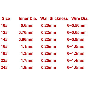 Zikablle 200pcs Single Barrel Crimp Sleeves Fishing Line er Silver Copper Tube Fishing Wire Sleeves Rigging Tackle Wire Rope Clips Tube Connector (1.6mm)