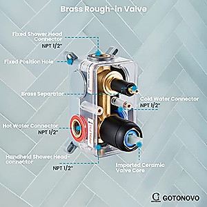 gotonovo Shower System,Bathroom Shower Faucet with 10 Inch Round Shower Head Wall Mount,Luxury Shower Combo Set with Cylindrical Handheld,Shower Trim Kit Rough-in Valve Included,Matte Black