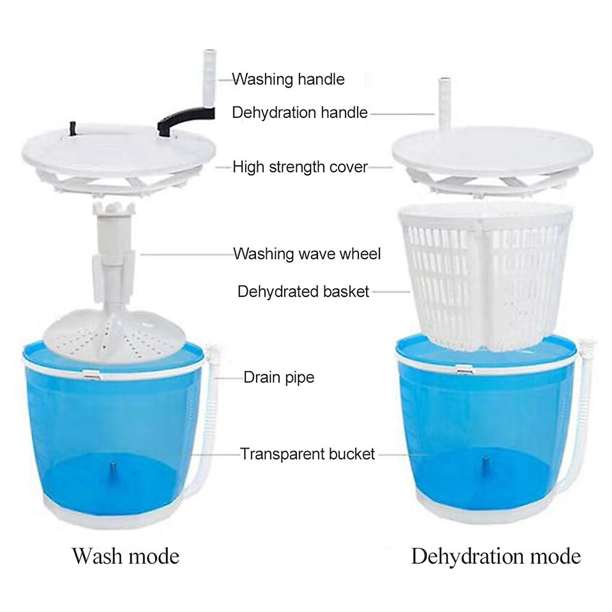 LPGY Portable Hand Cranked Manual Clothes Non-Electric Washing Machine and Spin Dryer, Counter Top Washer,Clean, Rinse & Spin, Apartments, or Student Dorm Room,Blue