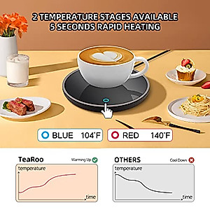 Coffee Mug Warmer, Smart Coffee Warmer for Office Desk, Cup Warmer with 2 Temperature Settings and Auto Shut Off, Electric Beverage Warmer for Coffee, Tea, Milk, Candle Warmer Plate