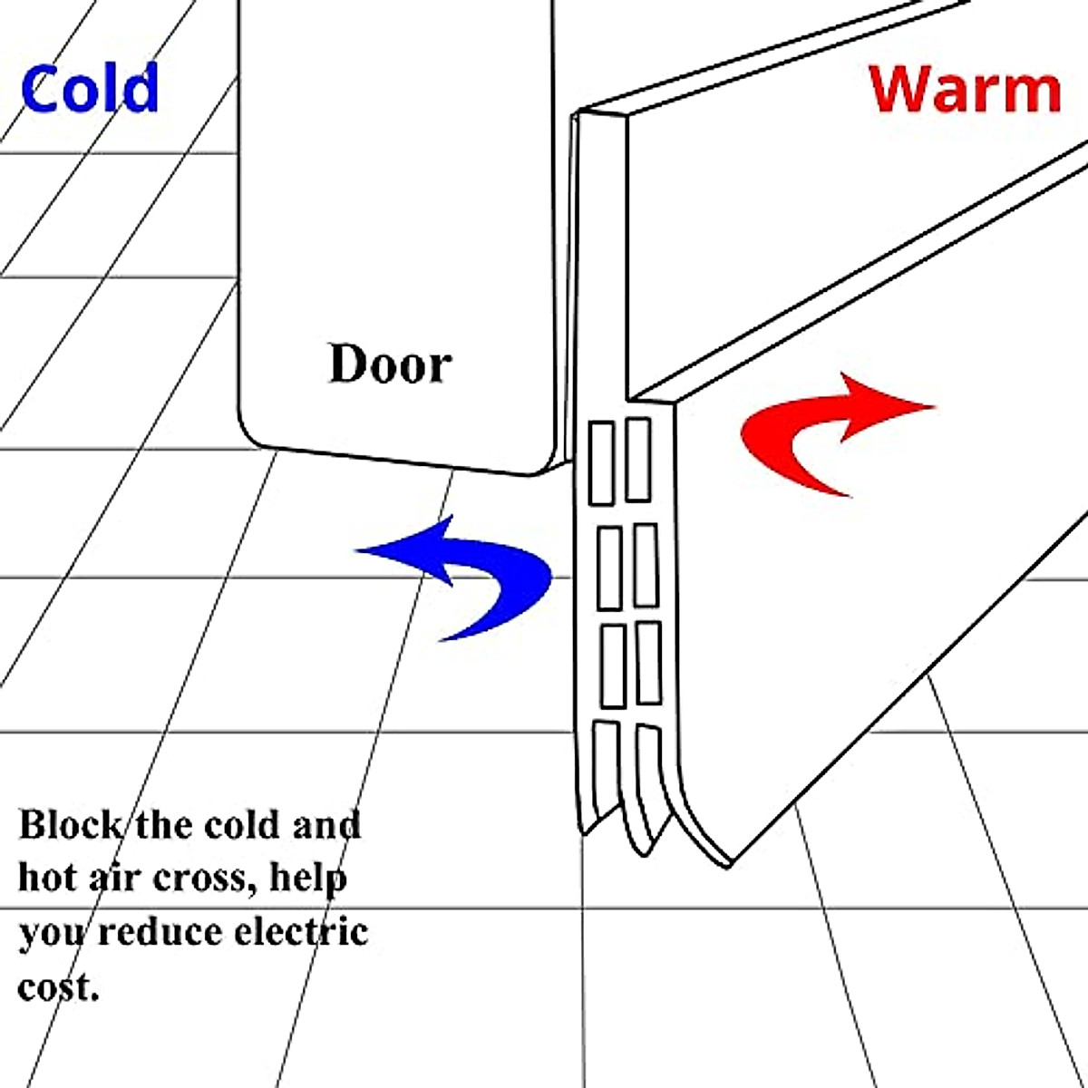 MsKitchen 2 Pack Door Draft Guard Under Door Stopper Door Sweep Insulator Door Blocker Door Soundproofing, Wind Proof, and Dust Proof Strong Adhesive Door Bottom Seal 2”W x 39”L White